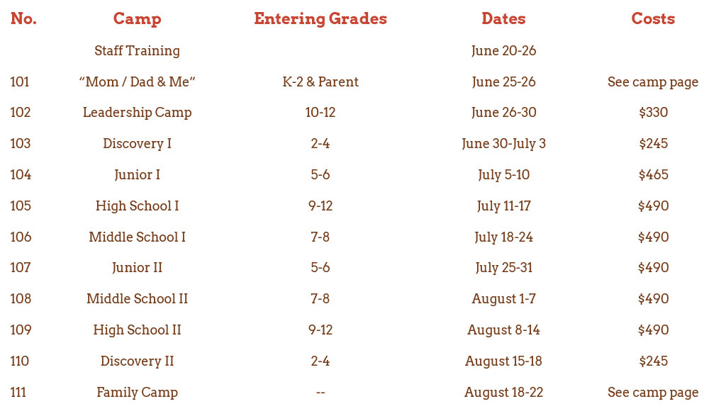 Summer Camp Schedule | Christian Camps | Camp Spalding