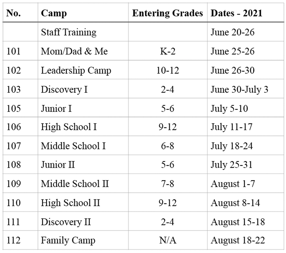 Summer Camp Schedule | Christian Camps | Camp Spalding