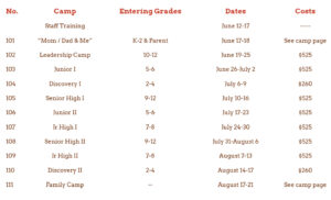 Summer Camp Schedule | Christian Camps | Camp Spalding | Camp Spalding