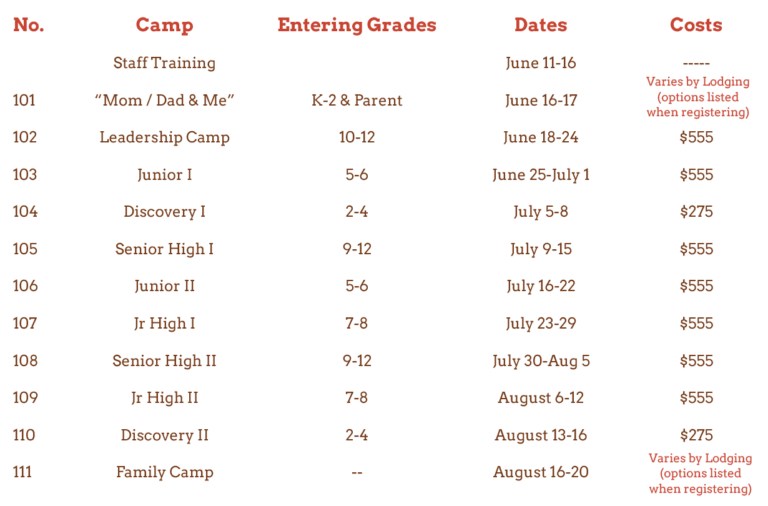 Summer Camp Schedule | Christian Camps | Camp Spalding | Camp Spalding ...