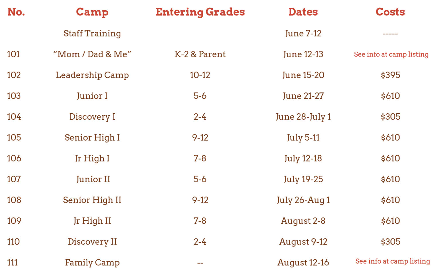Summer Camp Schedule | Christian Camps | Camp Spalding | Camp Spalding ...