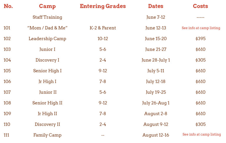 Summer Camp Schedule | Christian Camps | Camp Spalding | Camp Spalding ...
